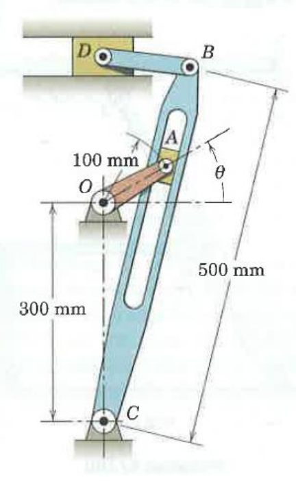 Solved The figure illustrates a commonly used quick-return | Chegg.com