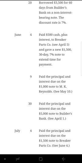 Solved NOTES PAYABLE ENTRIES Milo Radio Shop had the | Chegg.com