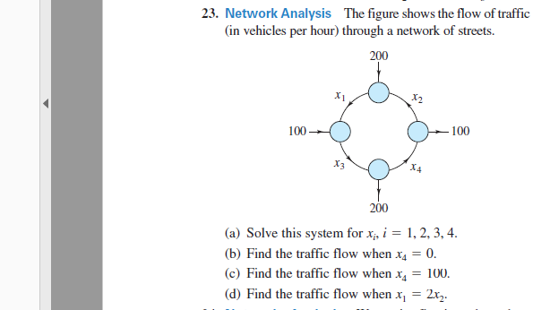 Solved 23. Network Analysis The figure shows the flow of | Chegg.com