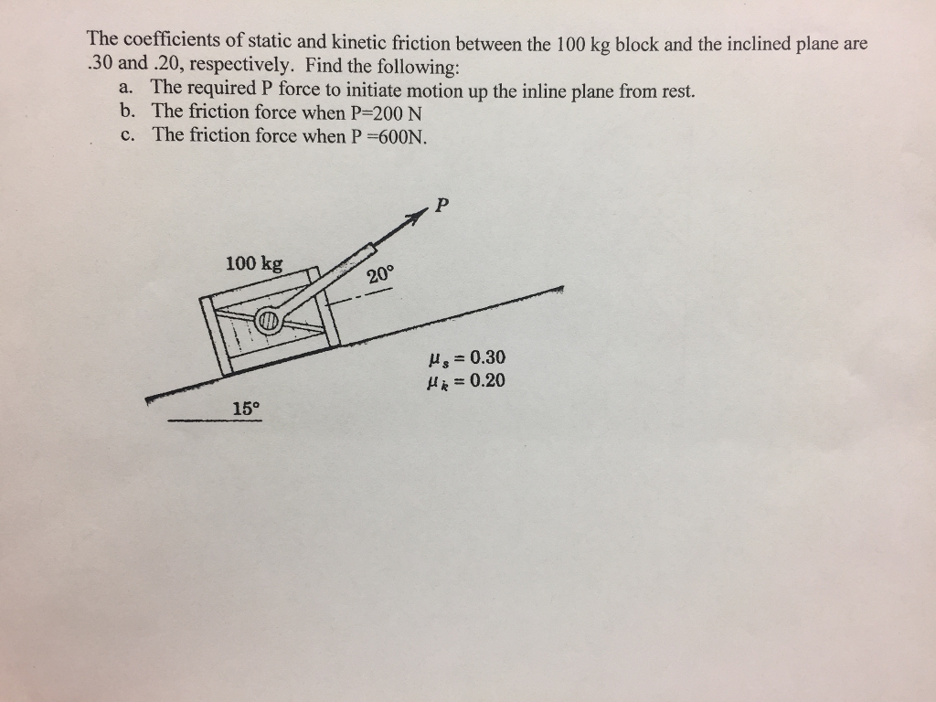 Solved The coefficients of static and kinetic friction | Chegg.com