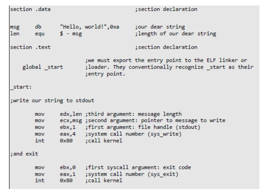 Creating the assembly language file Before you start | Chegg.com