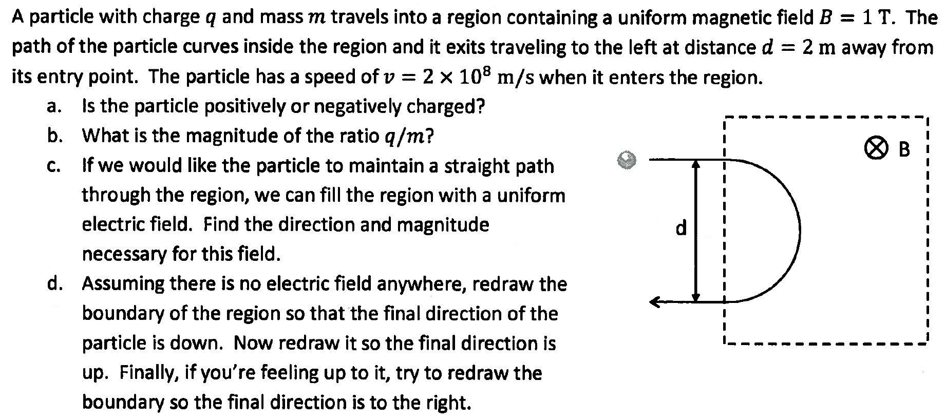 Solved A particle with charge q and mass m travels into a | Chegg.com