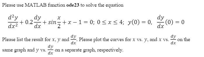 Solved Use Matlab Function Ode23 To Solve The Equation