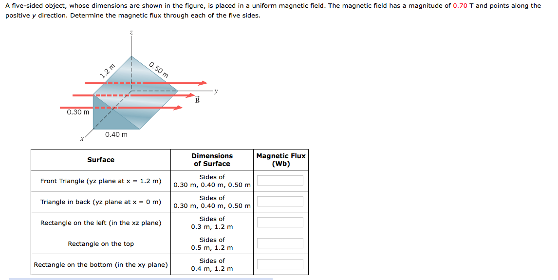 Solved A five-sided object, whose dimensions are shown in | Chegg.com