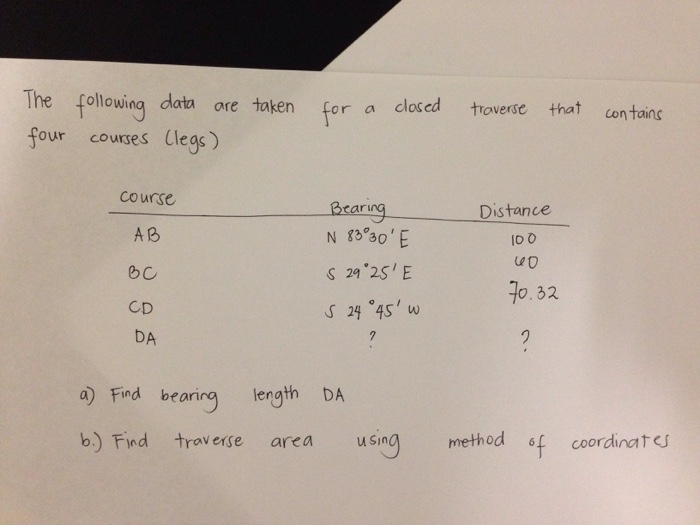 Solved The following data are taken for a closed traverse | Chegg.com
