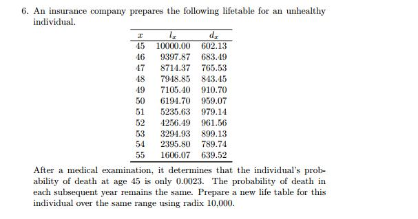 6. An insurance company prepares the following | Chegg.com