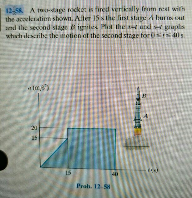 Solved A two-stage rocket is fired vertically from rest with | Chegg.com