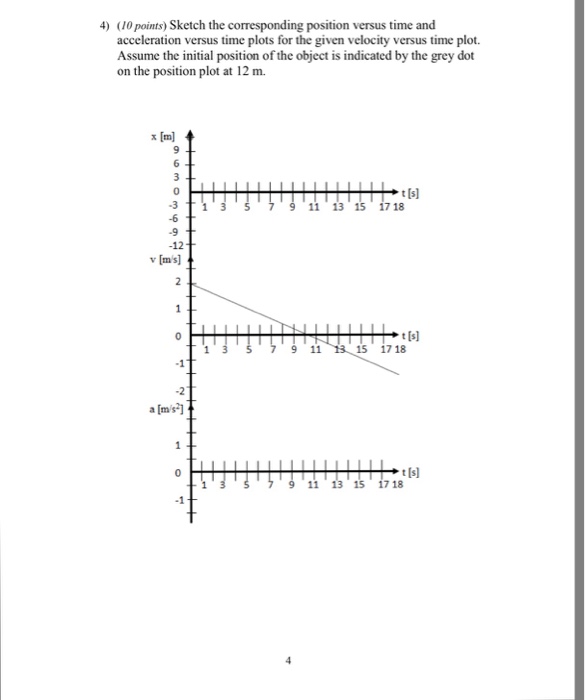Solved 4) Sketch the corresponding position versus time and | Chegg.com