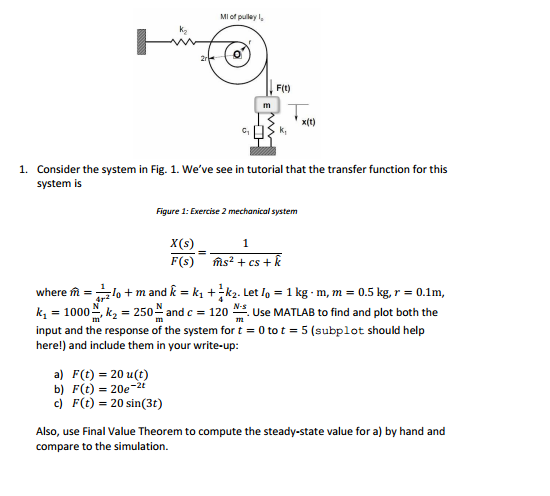 1. Consider the system in Fig. 1. We?ve see in | Chegg.com