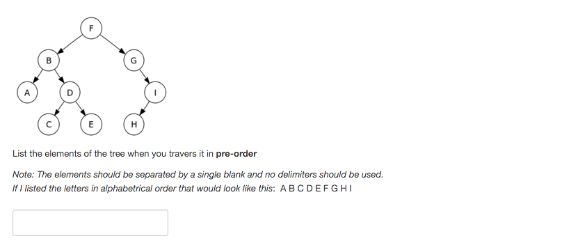 Solved List the elements of the tree when you travers it in | Chegg.com