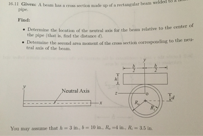 Solved Determine the location of the neutral axis for the | Chegg.com