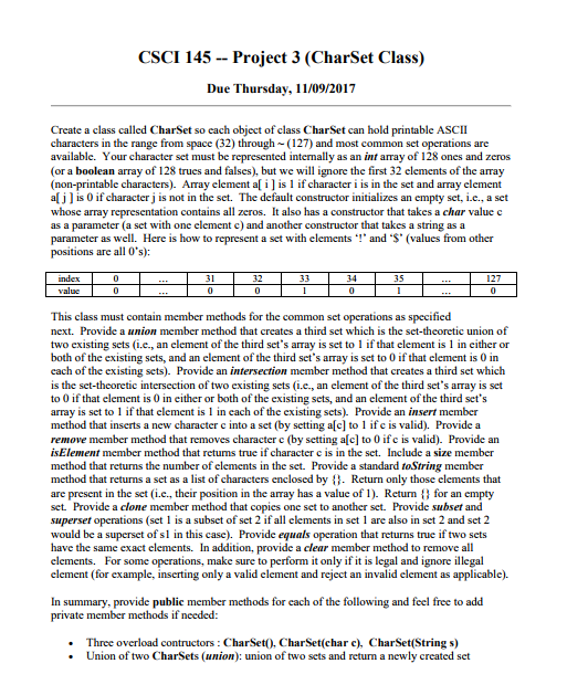 Solved CSCI 145 -- Project 3 (CharSet Class) Due Thursday, | Chegg.com