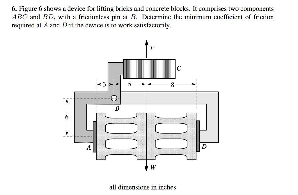 Solved 6. Figure 6 shows a device for lifting bricks and | Chegg.com