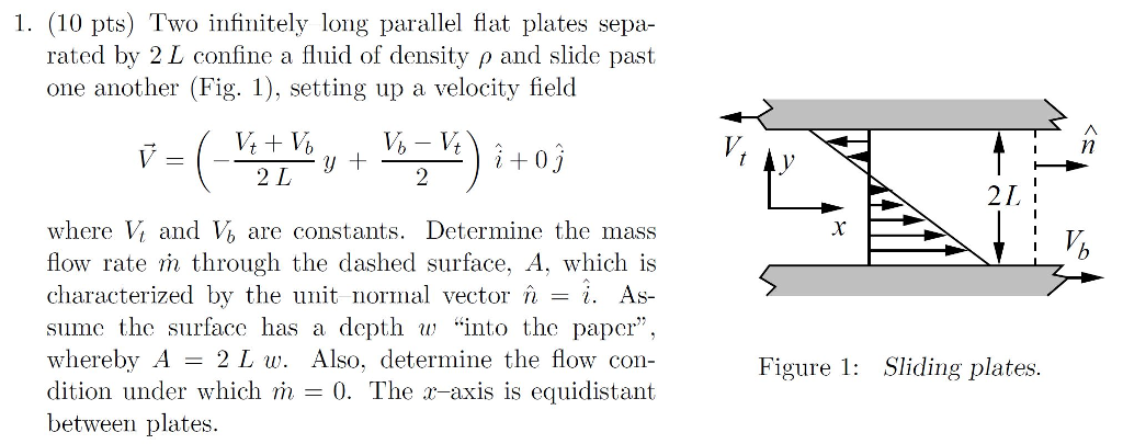 Solved 1. (10 pts) Two infinitely long parallel flat plates | Chegg.com