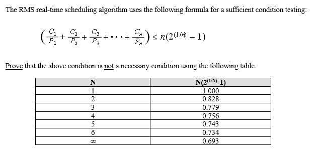 Solved The RMS real-time scheduling algorithm uses the | Chegg.com