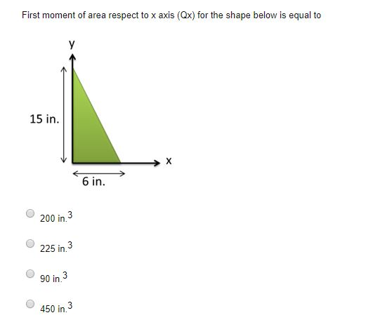 Solved First moment of area respect to x axis (Qx) for the | Chegg.com