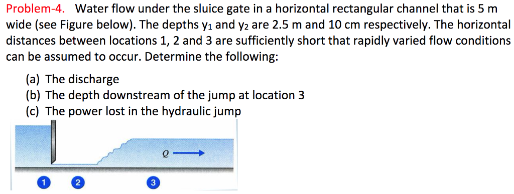 Solved Problem-4. Water flow under the sluice gate in a | Chegg.com