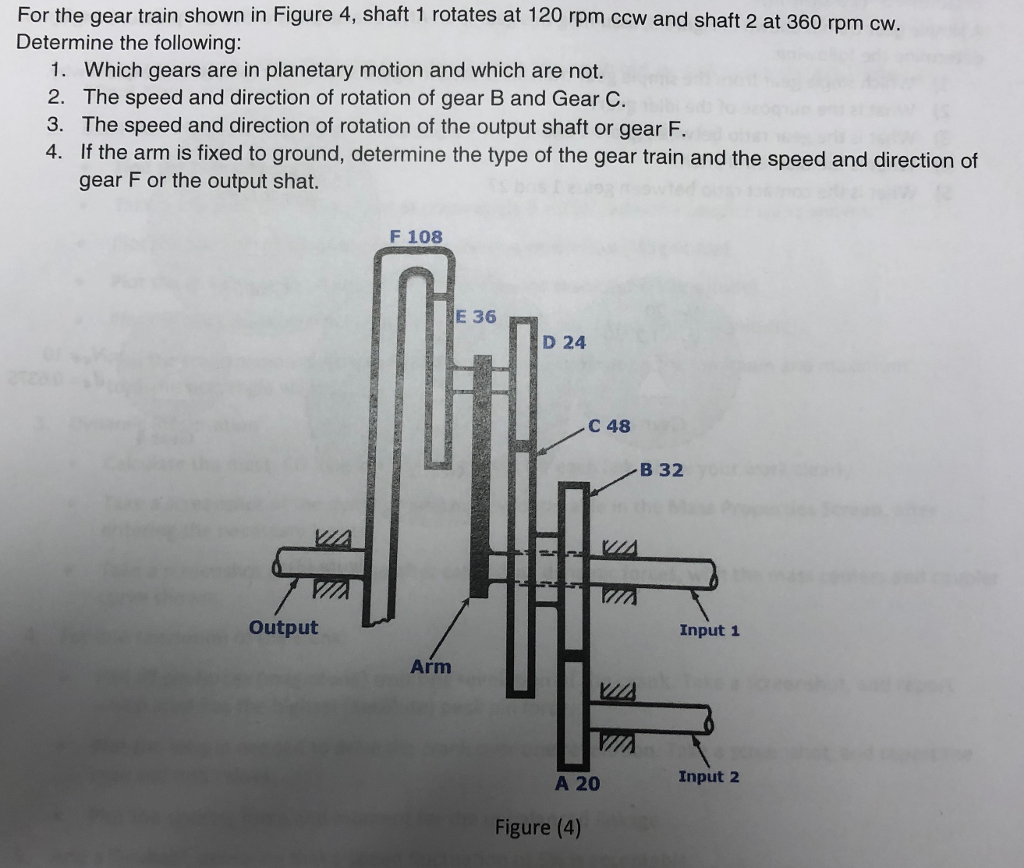 Solved For the gear train shown in Figure 4, shaft 1 rotates | Chegg.com