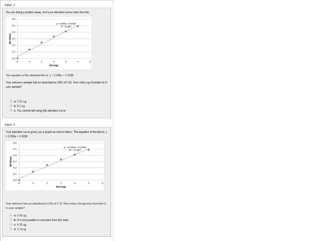 Solved You are doing a protein assay, and your standard | Chegg.com
