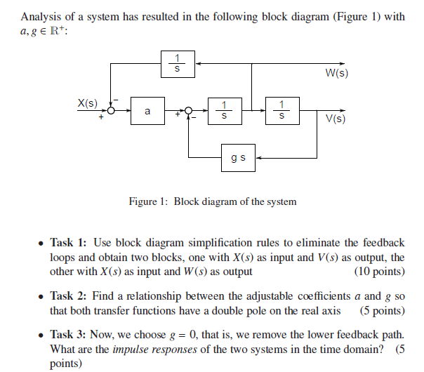 Solved Analysis of a system has resulted in the following | Chegg.com