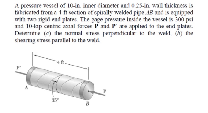 A pressure vessel of 10-in. inner diameter and | Chegg.com