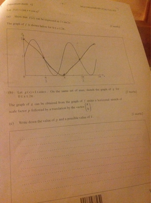 Solved Let f(x) = (sin x + cos x)^2. Show that f(x) can be | Chegg.com