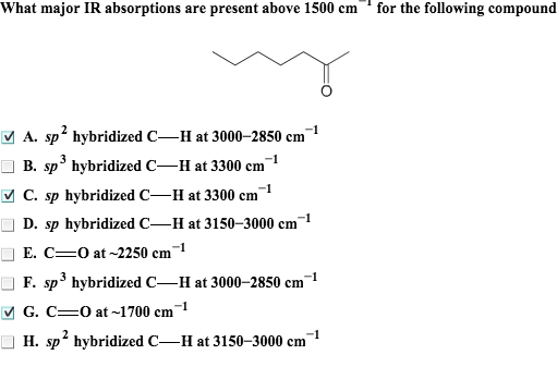 Solved what are the major IR absrptions above 1500cm-1 for | Chegg.com