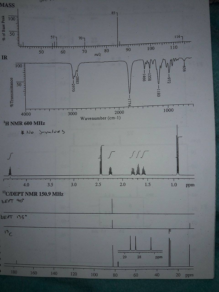 Solved Using all the different method techniques (Mass spec, | Chegg.com