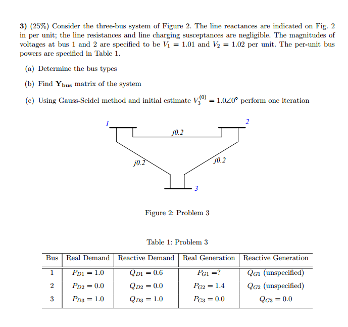 Solved Consider the three-bus system of Figure 2. The line | Chegg.com