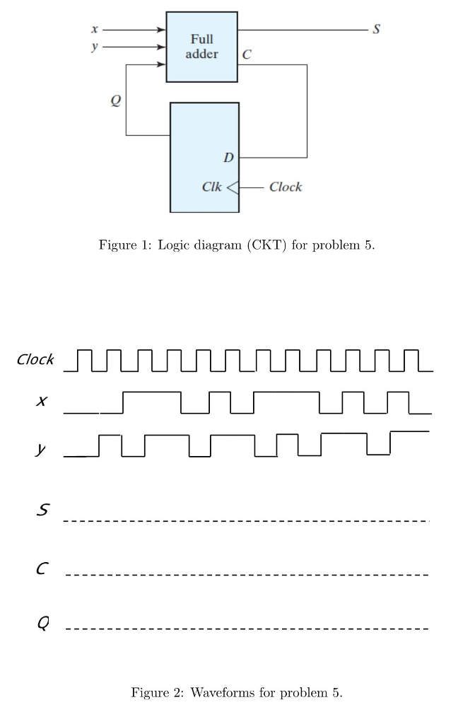 Solved 5 Consider A Simple Sequential Circuit In The