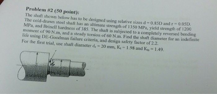 Solved The shaft shown below has to be designed using | Chegg.com