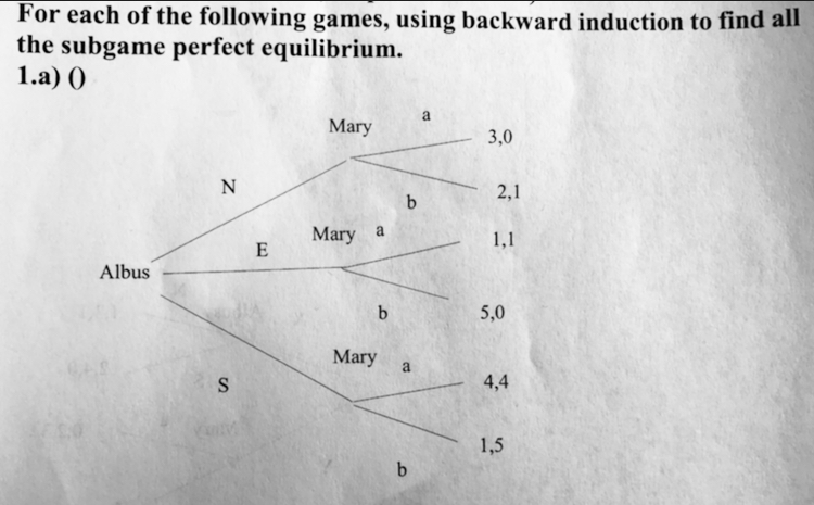 Solved For each of the following games, using backward | Chegg.com