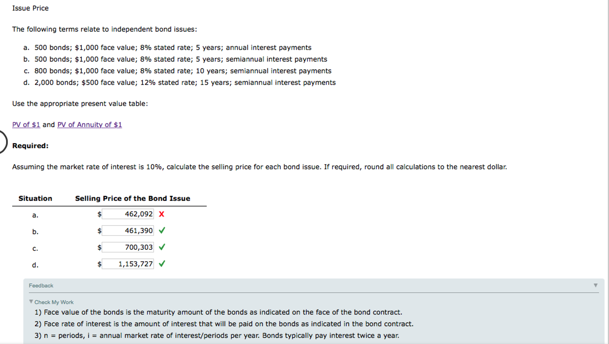 Solved Issue Price The following terms relate to | Chegg.com