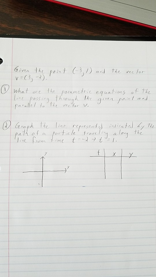 Solved Given the point (-3, 1) and the vector v = (3, -2) | Chegg.com