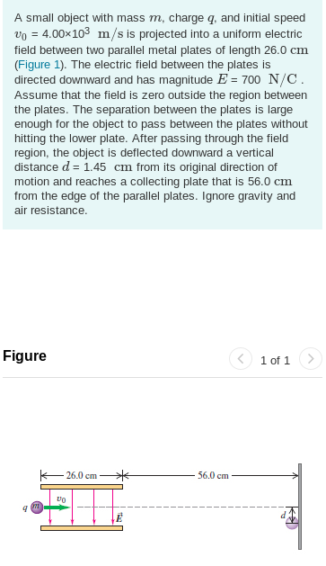 Solved A small object with mass m, charge q, and initial | Chegg.com