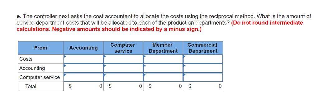 Solved Problem 11-57 Allocate Service Department Costs: | Chegg.com