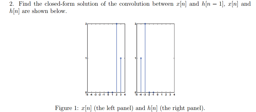 Solved Find the closed-form solution of the convolution | Chegg.com