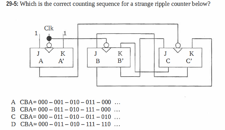 Solved 29-5: Which is the correct counting sequence for a | Chegg.com