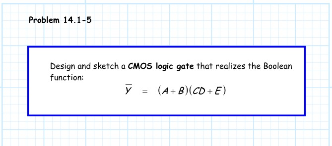 Solved Design and sketch a CMOS logic gate that realizes the | Chegg.com