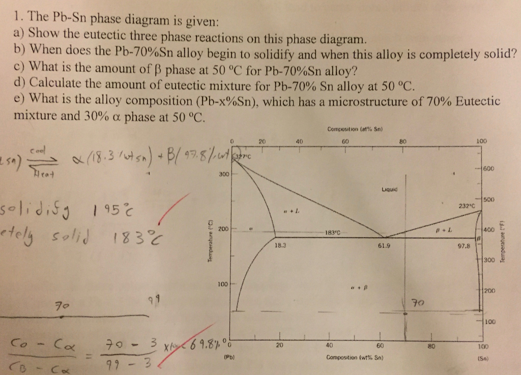 1. The Pb-Sn phase diagram is given: a) Show the | Chegg.com 1. The Pb-Sn phase diagram is given: a) Show the | Chegg.com