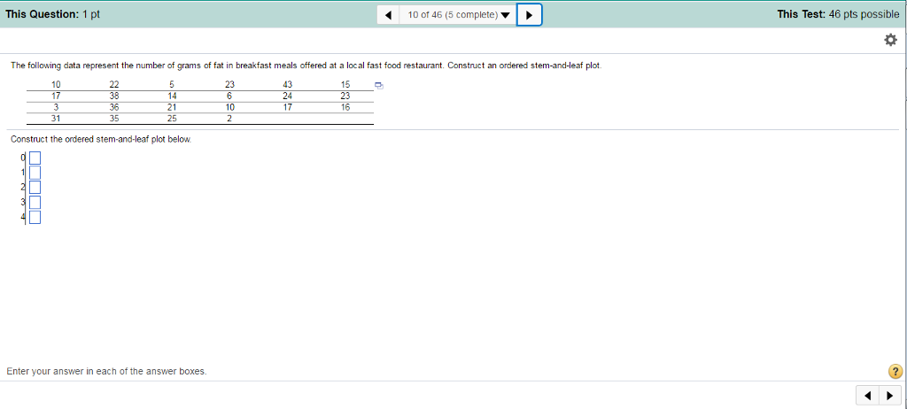 Solved The following data represent the number of grams of | Chegg.com