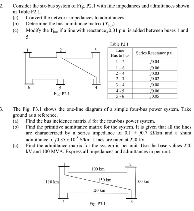 Solved Consider the six-bus system of Fig. P2.1 with line | Chegg.com