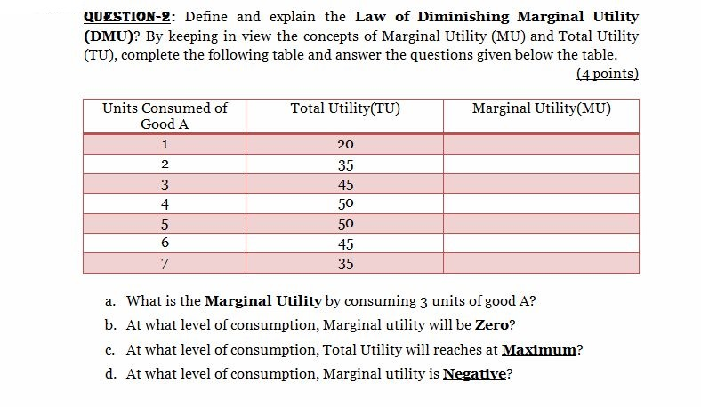 Solved QUESTION-1: Suppose that you have been hired as an | Chegg.com