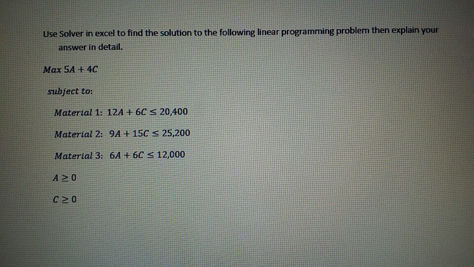 Solved Use Solver in excel to find the solution to the | Chegg.com