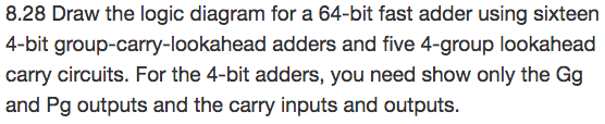 Solved 8.28 Draw the logic diagram for a 64-bit fast adder | Chegg.com