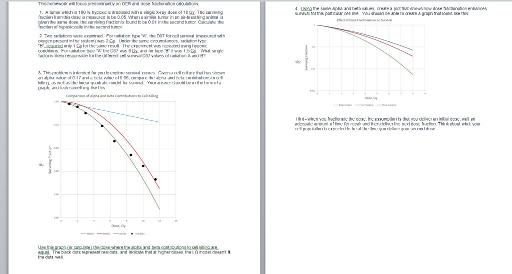Solved This homework will focus predominantly on OER and | Chegg.com