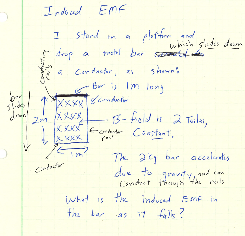 Solved Induced EMF problem. I stand on a platform and drop a | Chegg.com