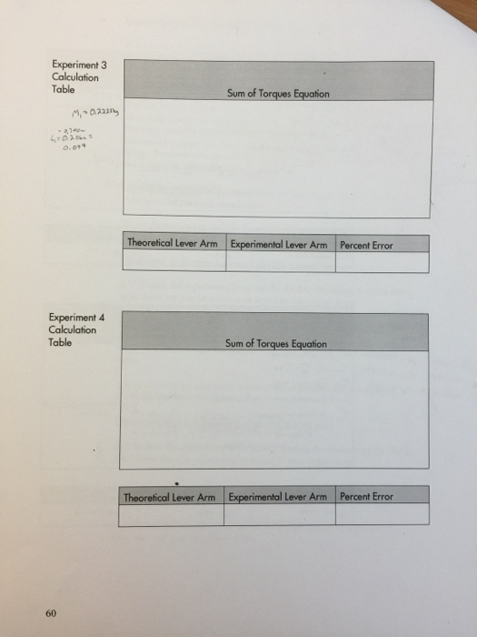 Solved 11: Torque & Equilibrium Lab Objective To understand | Chegg.com