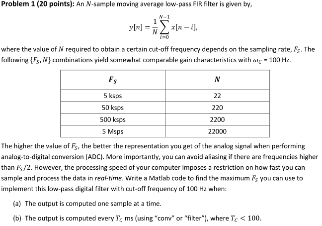An N-sample moving average low-pass FIR filter is | Chegg.com