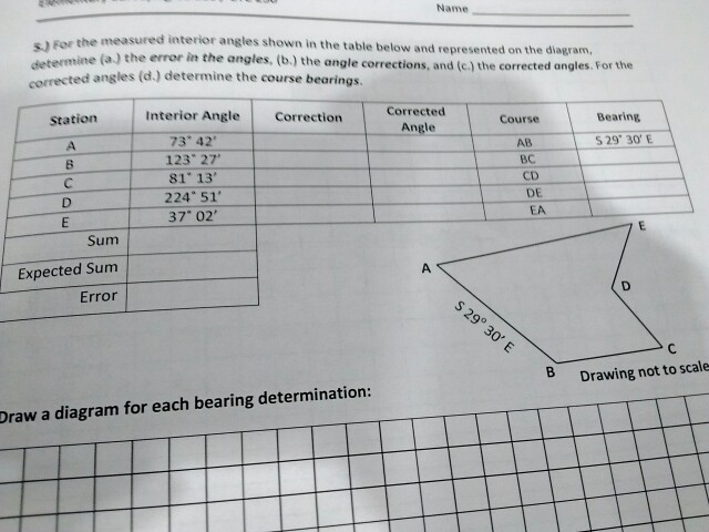 Solved Name measured interior angles shown in the table | Chegg.com